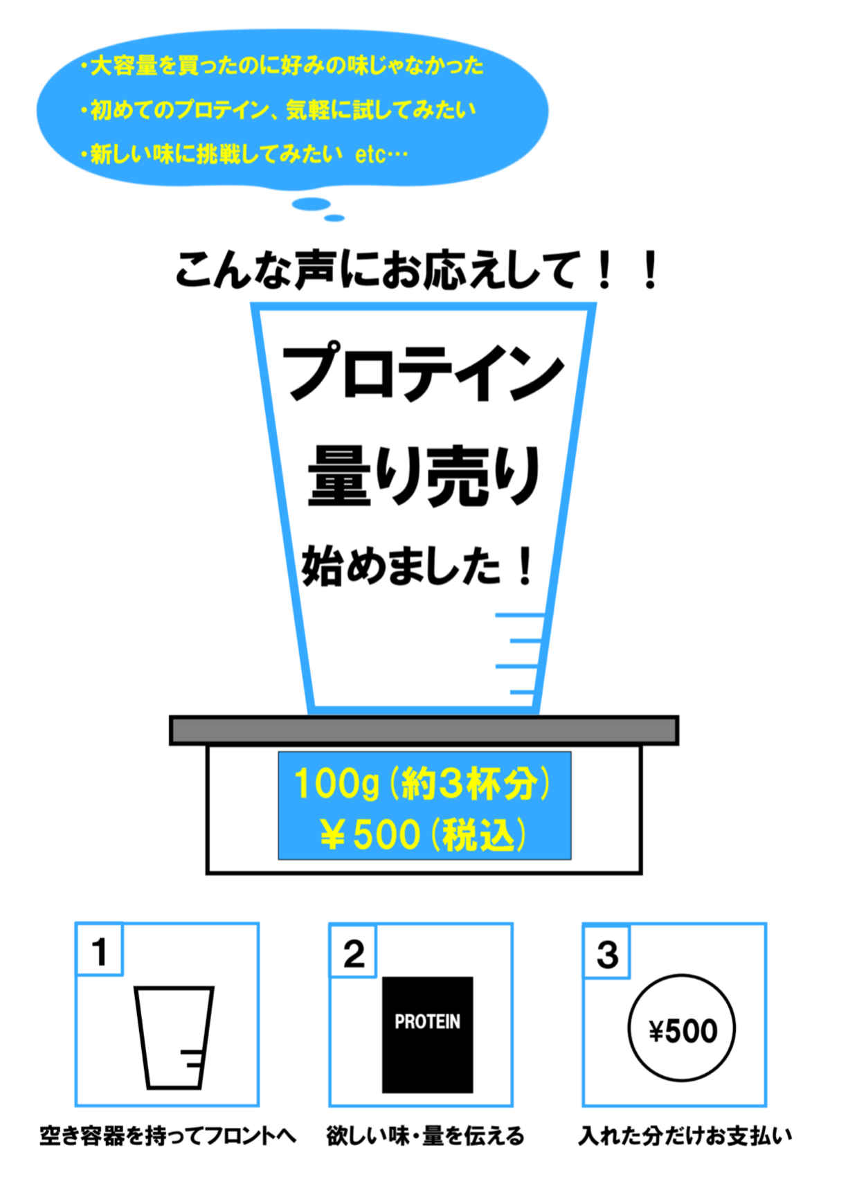 プロテイン量り売り始まります！ | the BIRTH & days 茅野市